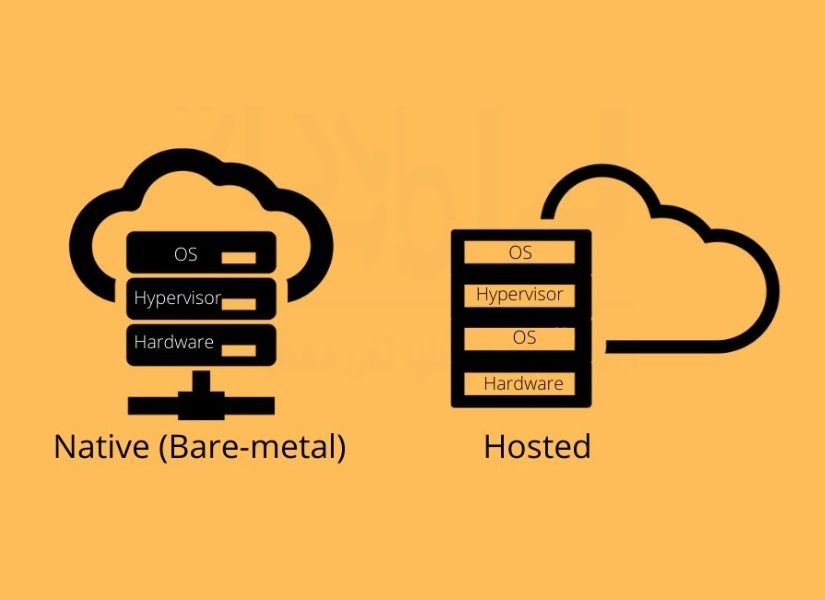 Hypervisor (هایپروایزر) چیست؟ چرا باید از آن استفاده کنیم؟